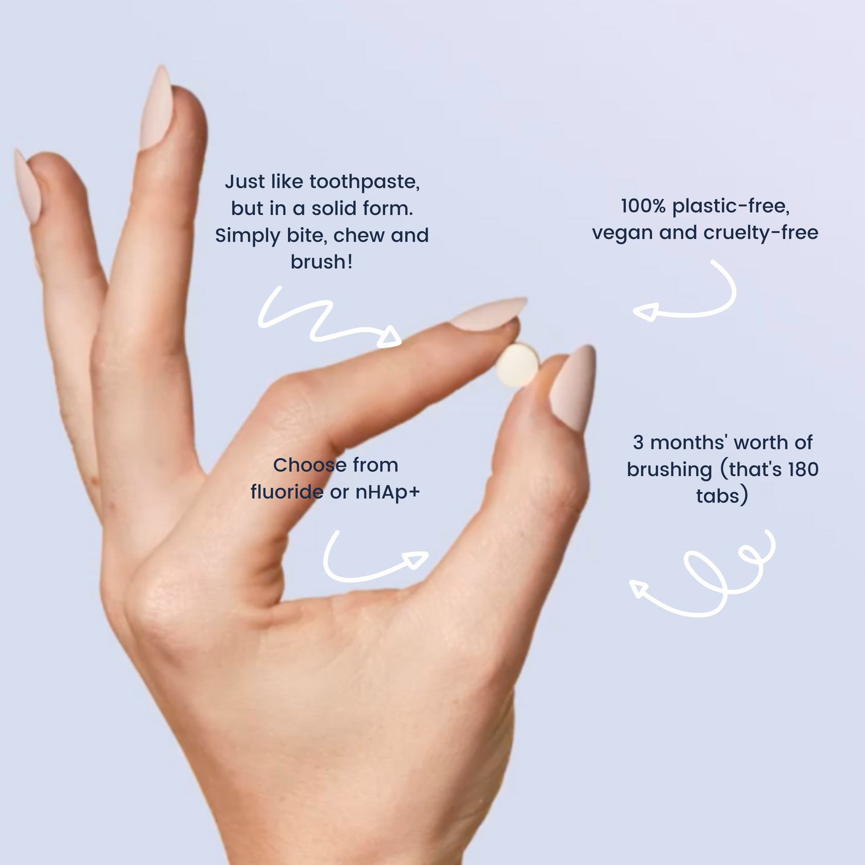 Mint Toothpaste Tablets | Clean + Sustainable Oral Care – The Good Company